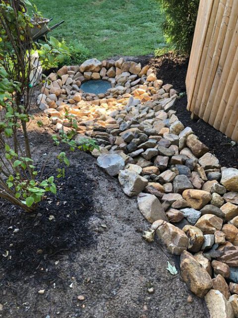 Mid-Atlantic Stormwater And Yard Drainage 101 | Terren Landscapes